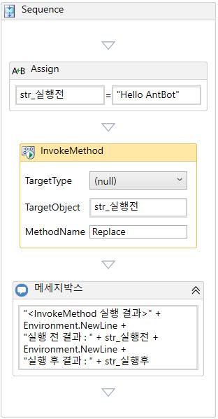 AntBot Studio > Activity > 프로그래밍 > InvokeMethod | ANTBOT 사용자 매뉴얼